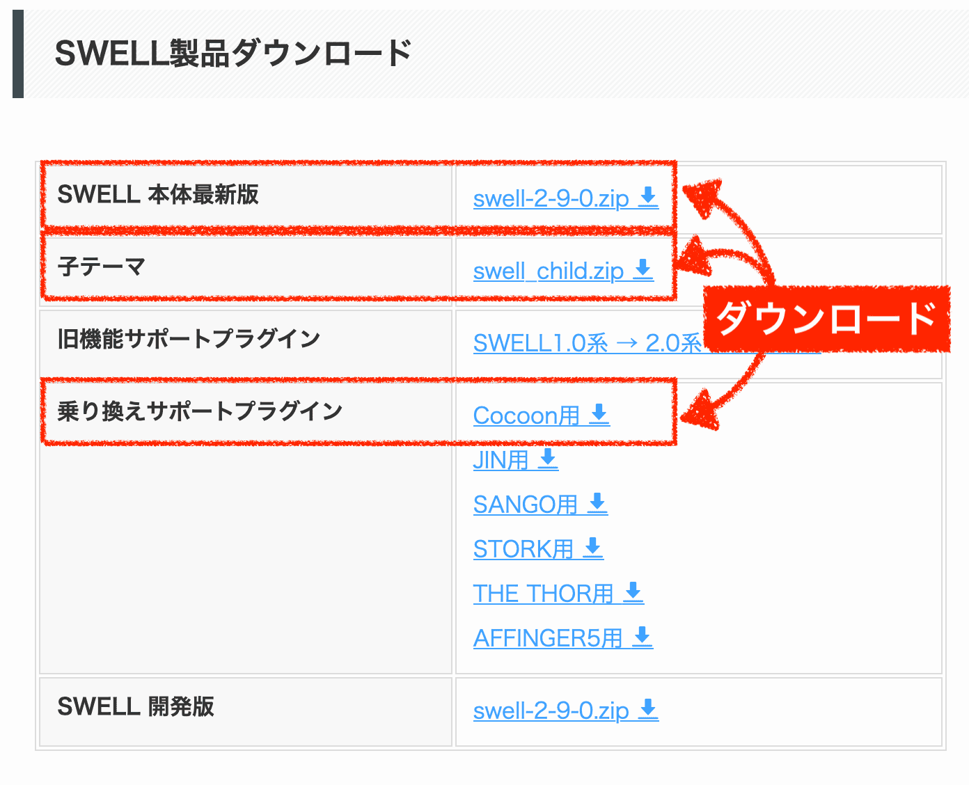 【全STEP解説】CocoonからSwellへ移行を検討中のあなたへ！移行のメリットと手順を完全解説 - WordPressテーマガイド