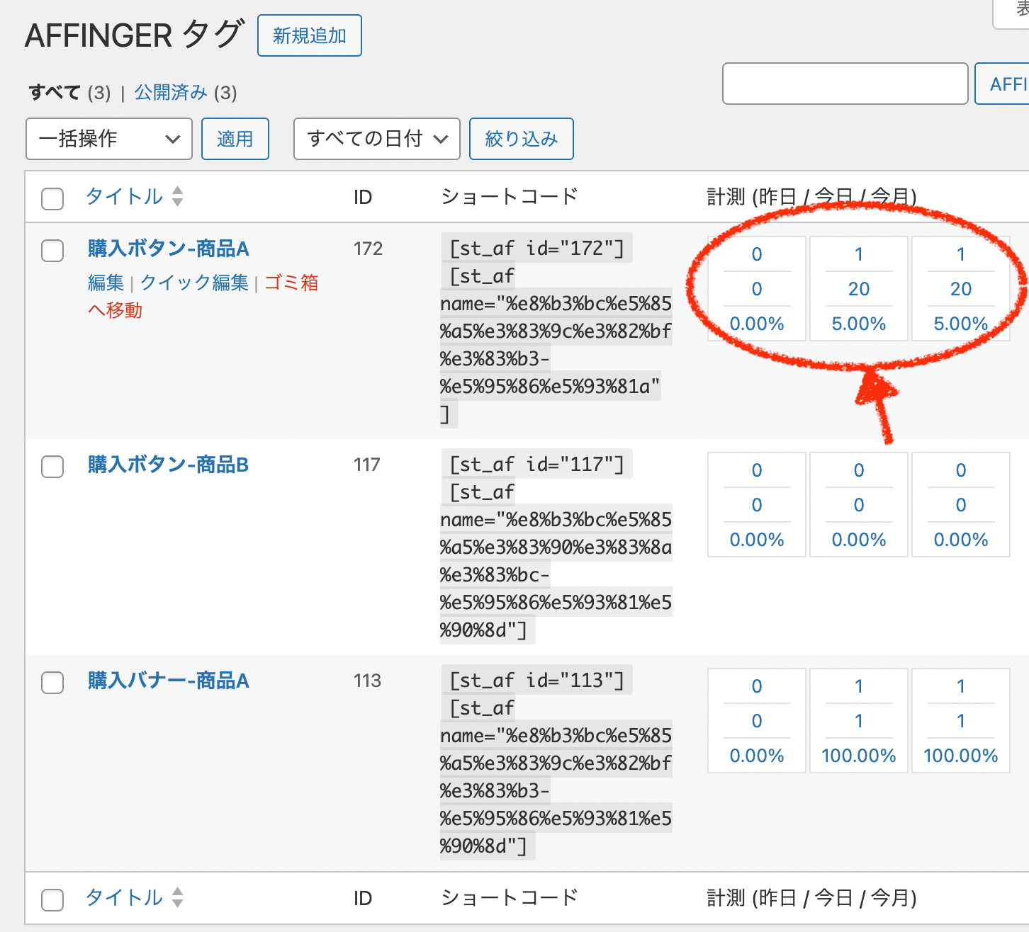 アフィ成果発生を分析できる！Affinger6タグ管理マネージャーとPVモニター - きつねコードブログ